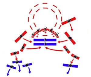 The Battle of Adrianople (Hadrianopolis)
