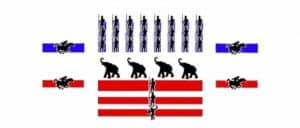 The Battle of Zama - Roman Empire