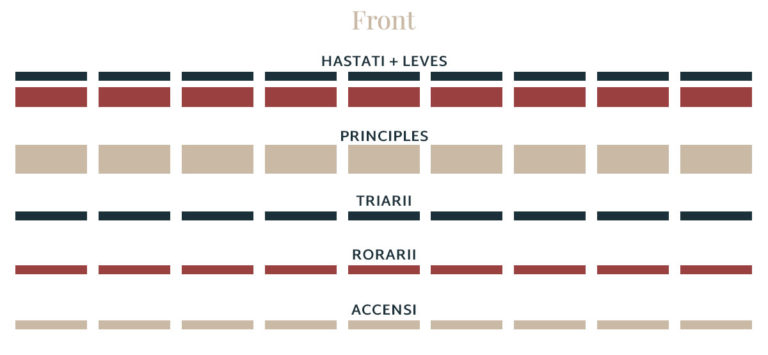 The Roman Army Overview | The Roman Empire