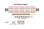 Insane Facts About the Roman Legion - Roman Empire