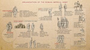 How Drusus Formed Rome's Germanic Frontier - Roman Empire