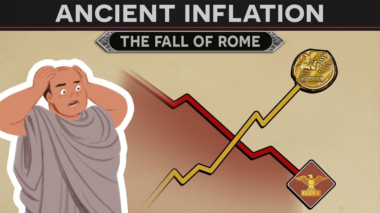 Inflation and the Fall of Rome - Roman Empire