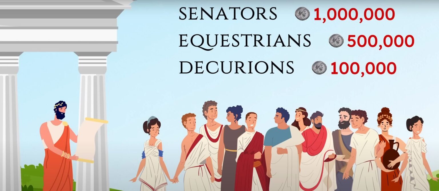 Beyond Rich and Poor: Life in Rome’s Middle Social Ranks - Roman Empire